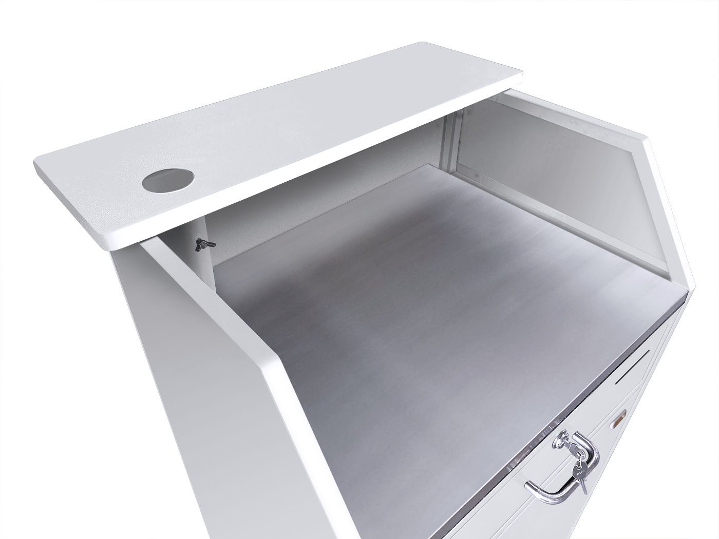 Transaction Counter - The Security Station